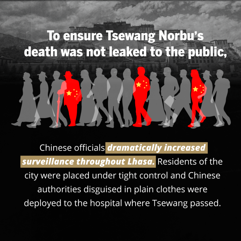 ཨོཾ་མ་ཎི་པེད་མེ་ཧཱུཾ། Tsewang Norbu – Students for a Free Tibet